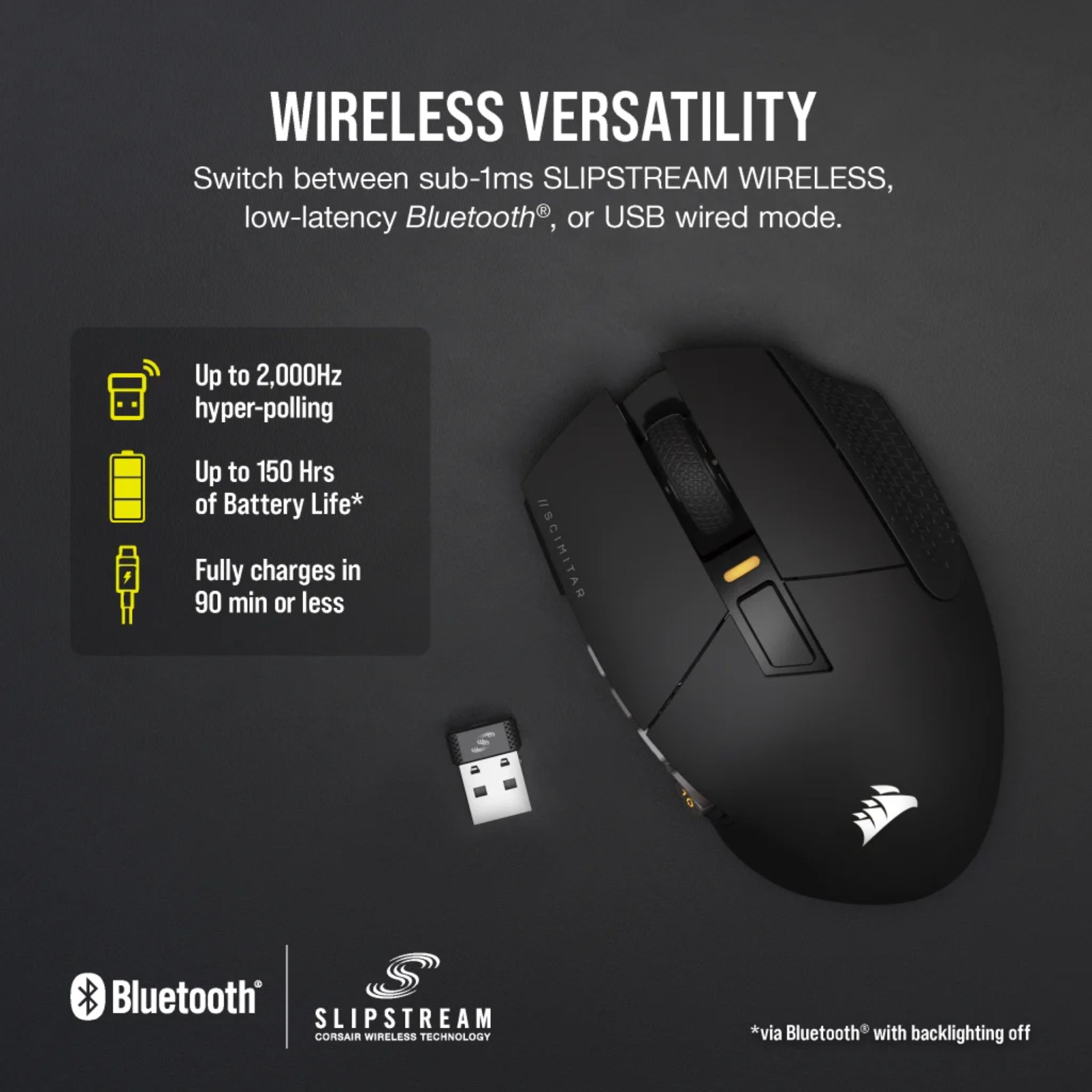 CORSAIR Launches Scimitar Elite Wireless Gaming Mouse Aimed At MMO ... CORSAIR Launches Scimitar Elite Wireless Gaming Mouse Aimed At MMO ...